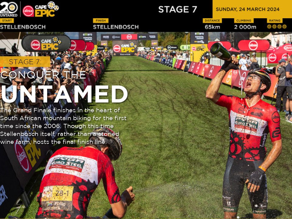 Absa Cape Epic 2024 Chapter 1 - 2024 Absa Cape Epic Chapter 1
