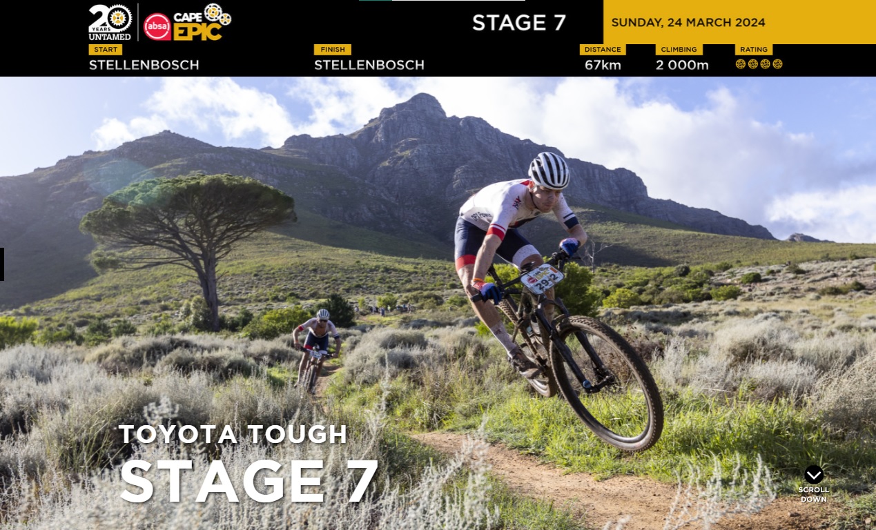 Absa Cape Epic 2024 Chapter 3 - 2024 Absa Cape Epic Chapter 3